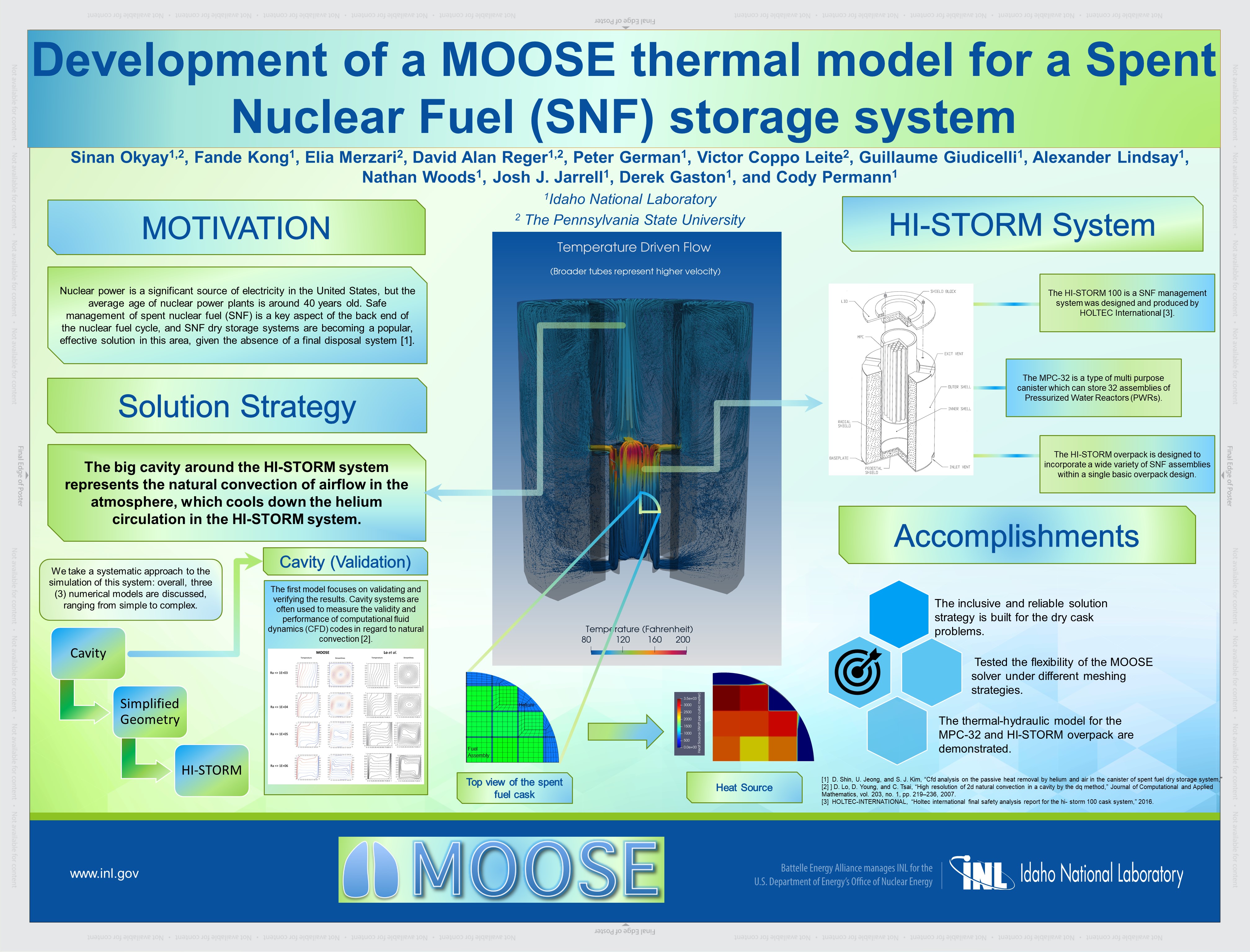 Intern Poster Session - Posters 2022